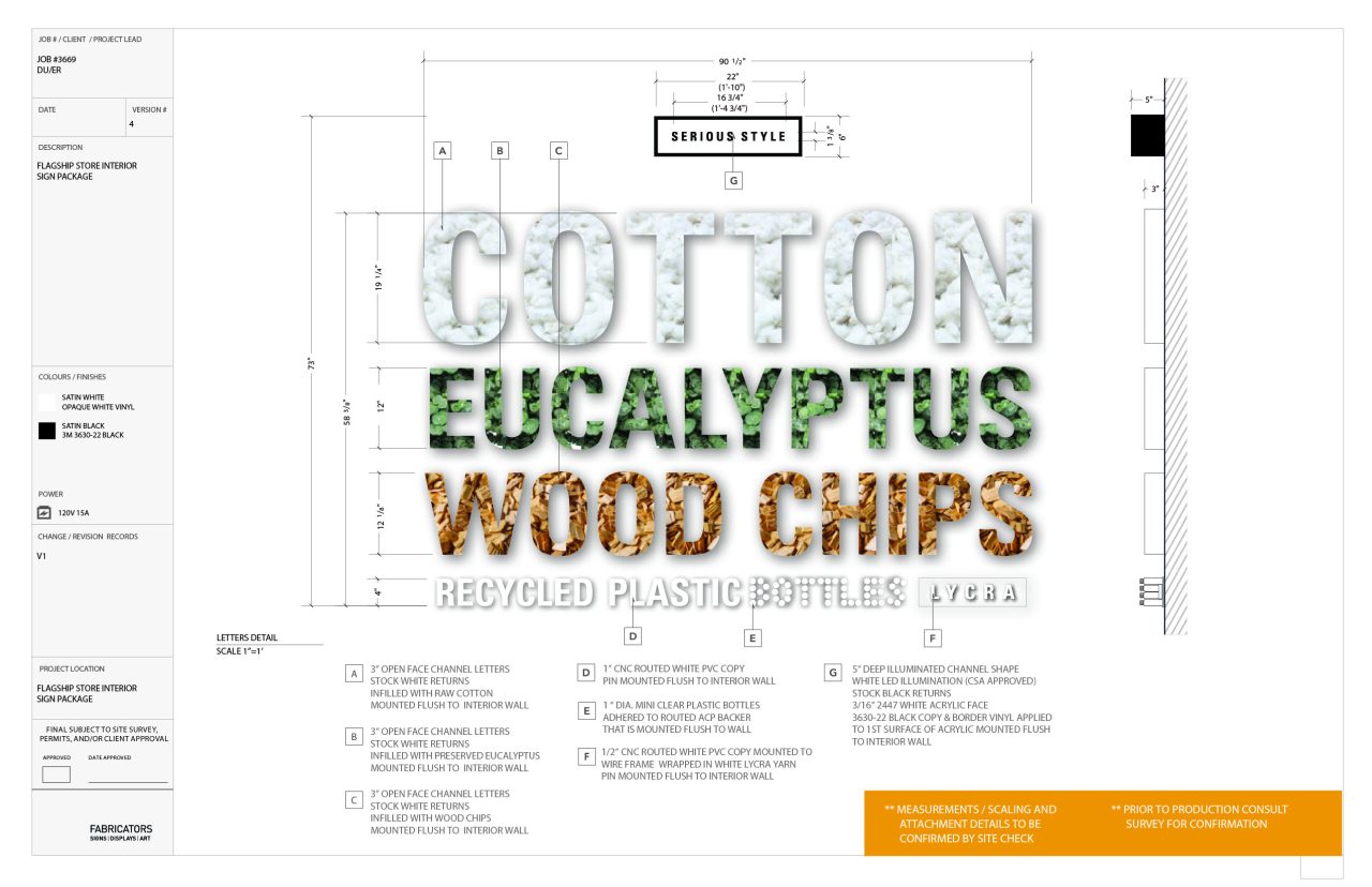 Sign Permit Services - American Signs Los Angeles